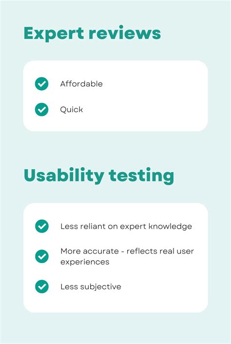 Usability Testing Versus Expert Reviews A Comparison Of Usability Evaluation Methods Peakxd