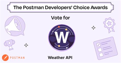 weather api public apis postman api network