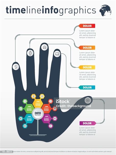 다섯 가지 옵션이 있는 비즈니스 프레젠테이션 개념입니다 기술 또는 교육 과정의 인포그래픽 차트의 웹 템플릿입니다 사람의 손과 아이콘이 설정된 보고서의 일부입니다 4 5세에
