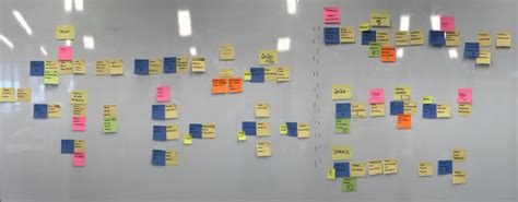 Mapping Constraints
