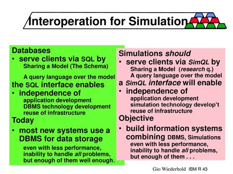 Using Knowledge To Exploit Data Ppt Download