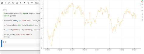 Mark Anthony Villegas On Linkedin Thepythonmegacourse