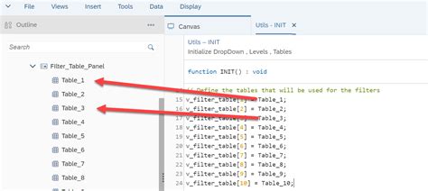 Create Cascade Filter Panel In SAP Analytics Cloud SAP Community