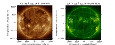 aia to stereo coordinate conversion — sunpy 7 0 0 dev96 documentation