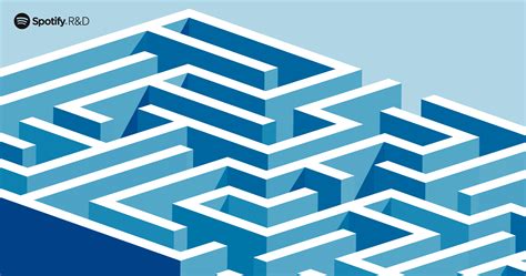 Data Platform Explained Part Ii Spotify Engineering Spotify Engineering