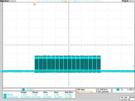 Beagleboneblack Bricked Beaglebone Blue Now What Stack Overflow