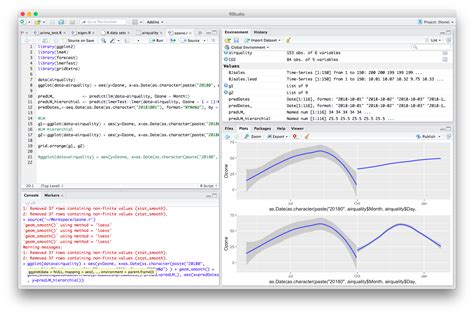 R What Are The Differences Between The Linear Regression And Mixed