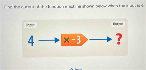 Solved Find The Output Of The Function Machine Shown Below When The