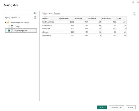 Create Stacked Funnel Chart In Power BI Enjoy SharePoint