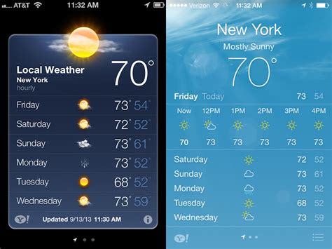 How To Change Default Temperature Unit On Your IOS Device