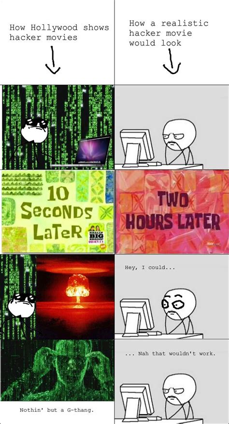 Hollywood Hacker Vs Vida Real