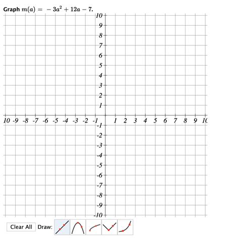 Solved Write The Polynomial In Factored Form As A Product Of Chegg