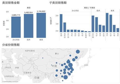 tableau 表联动 知乎