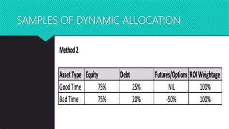Importance Of Asset Allocation Pptx Stocks And Bonds Personal