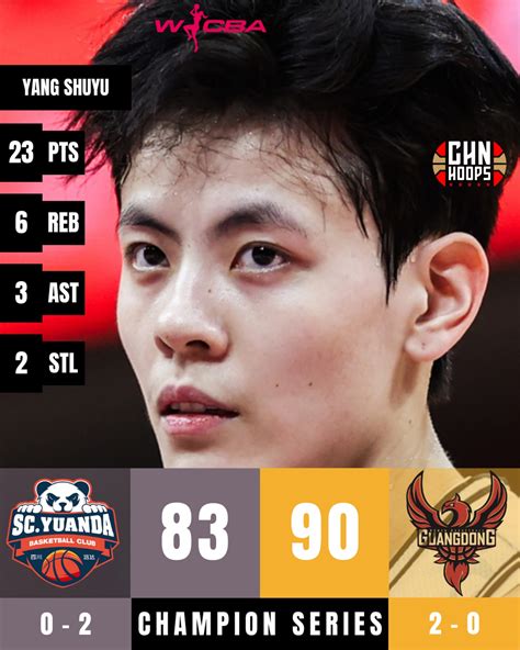 Wcba Wcba China • Instagram Photos And Videos