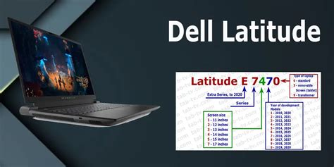 Dell Latitude Model Numarası Çözümü 2010 2030 Tr Tab
