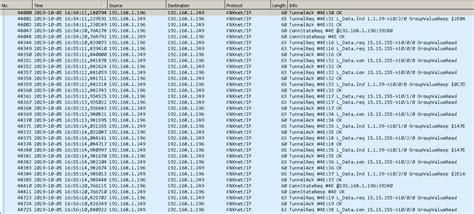 Maximum Send Attempts No Service Acknowledgment Received · Issue 88