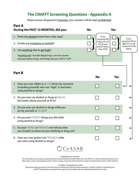 Fillable Online The Crafft Screening Questions Appendix A Fax Email Print Pdffiller