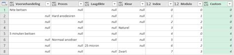 Excel Slice Rows Together Stack Overflow
