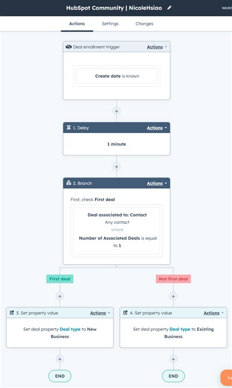 Solved Hubspot Community Create List Who First Deal Amount Is More
