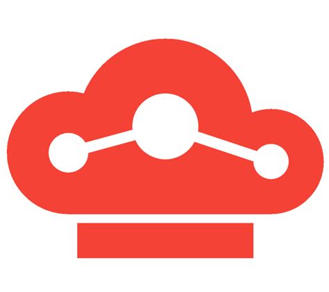 Amazon Aurora Dsql Which Postgresql Service Should I Use On Aws Dev Community