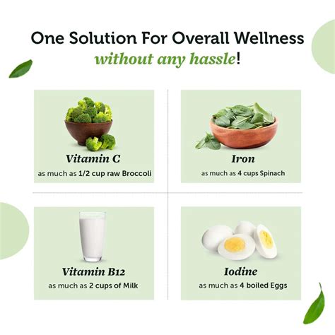 Rejuvenate Yourself With Neuherbs True Vitamin By Nakul Bhardwaj Medium