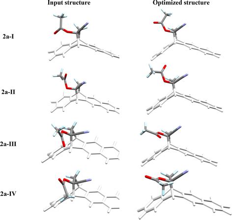 the input and output conformers of the isomer 2a download scientific