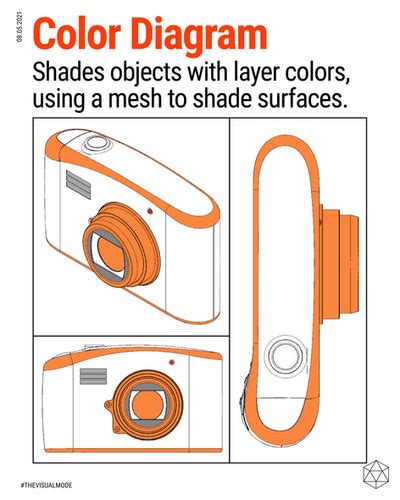 Rhino Display Modes For Download