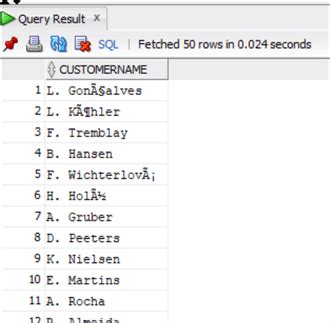 SQL String Functions Examples For SQL Server Oracle And PostgreSQL