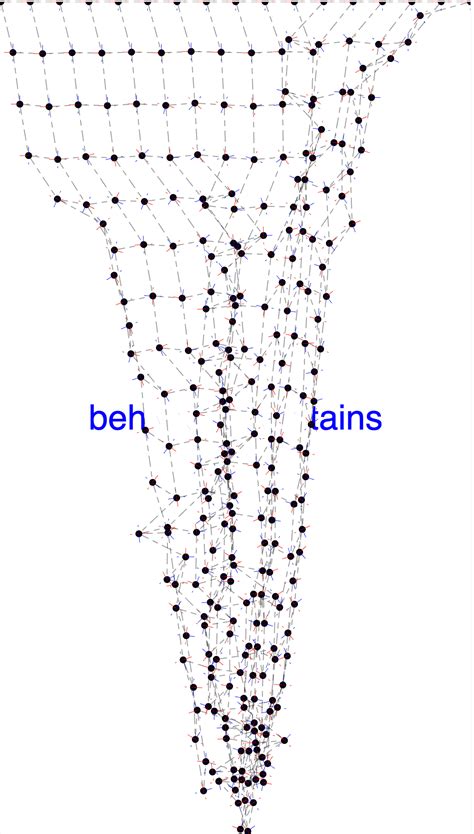 Physics Engines Building A Cloth Like Interactive Mesh With Matterjs