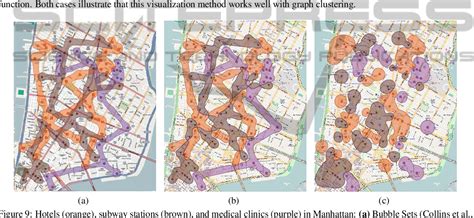 Figure 9 From An Inverse Distance Based Potential Field Function For