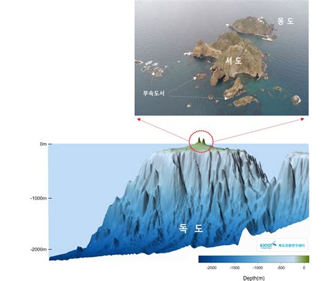 해저지형 독도 해저지형 및 지질 과학으로 보는 독도바다 독도종합정보시스템