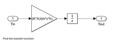 Solved Show Me The Steps To Solve Find The Transfer Chegg