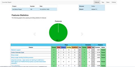 How To Generate Cucumber Html Reports In New Version Badeball · Issue 746 · Badeballcypress