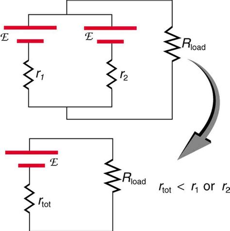 Add Resistors In Parallel Calculator