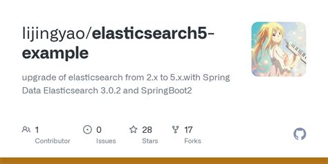 GitHub Lijingyao Elasticsearch Example Upgrade Of Elasticsearch From X To X With Spring