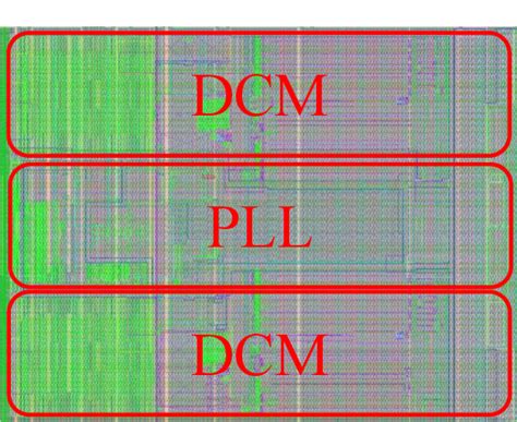 Figure 10 From A Locking Time Reduced Pll Reusing Dcm Feedback Delay Tap In The Fpga Designs