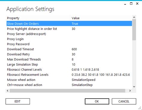 Forex Simulator The Best Backtesting Tool