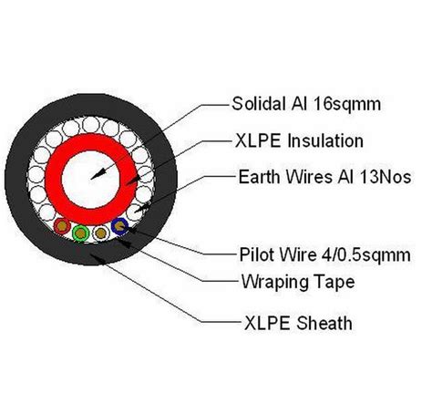 16 Mm2 Solidal Al Service Cable With 4 Communication Cable Jytopcable