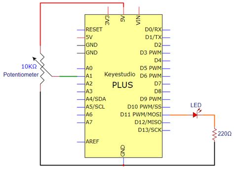 How To Make A Dimming Light With Arduino