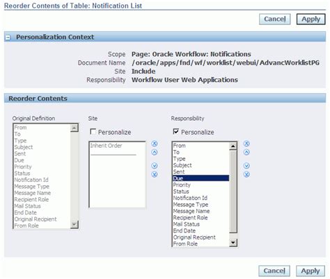 Oracle Application Framework Personalization Guide
