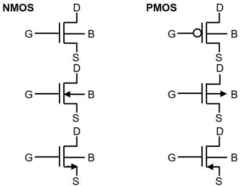 Physical Comparison Between Nmos Vs Pmos Transistors Mis Circuitos