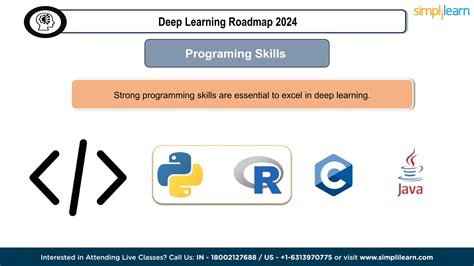 🔥 Deep Learning Roadmap 2024 Deep Learning Career Path 2024 Simplilearn Ppt