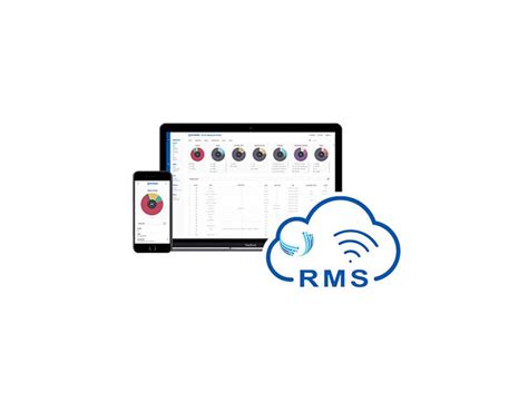 Teltonika Rms Management Data 150gb Data For Rms Connectvpnteltonika