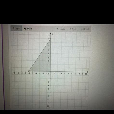 [free] graph the image of the given triangle under a dilation with a