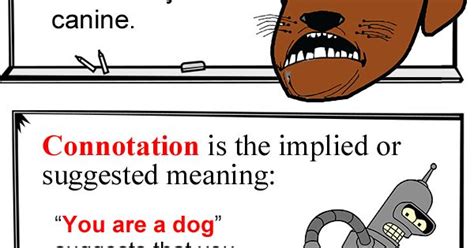 Denotation Vs Connotation Anchor Charts And Bb Pinterest Words The Ojays And Grammar