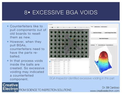 10 Ways To Find Counterfeit Components Using X Rays Pdf Medical Tests Medical Health