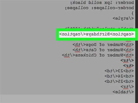 Tablas En Html Cómo Utilizarlas