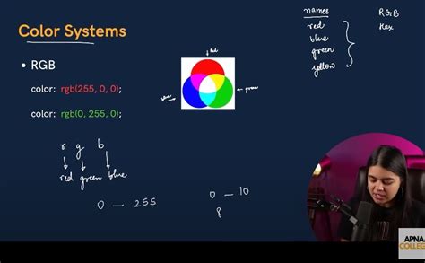 Css Webdevelopment Learningjourney Smallstepsbigachievements