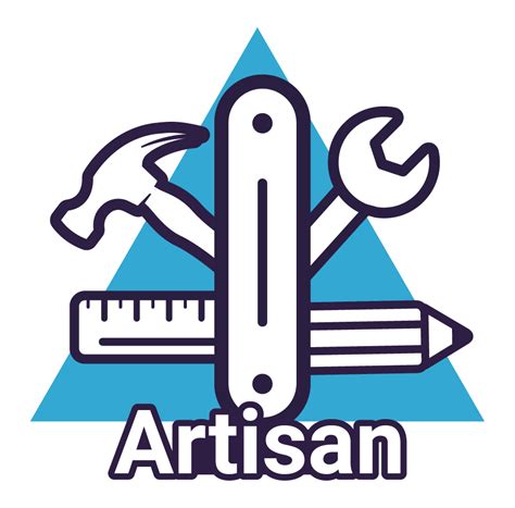 Artisan The Predictive Index